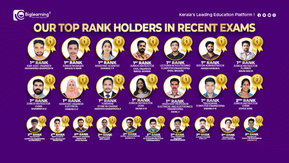 Earnest Academy Rank Holders